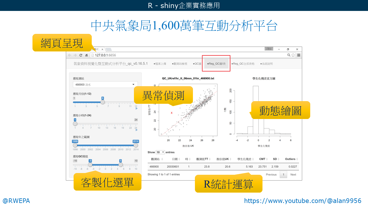 r-shiny-01-introduction