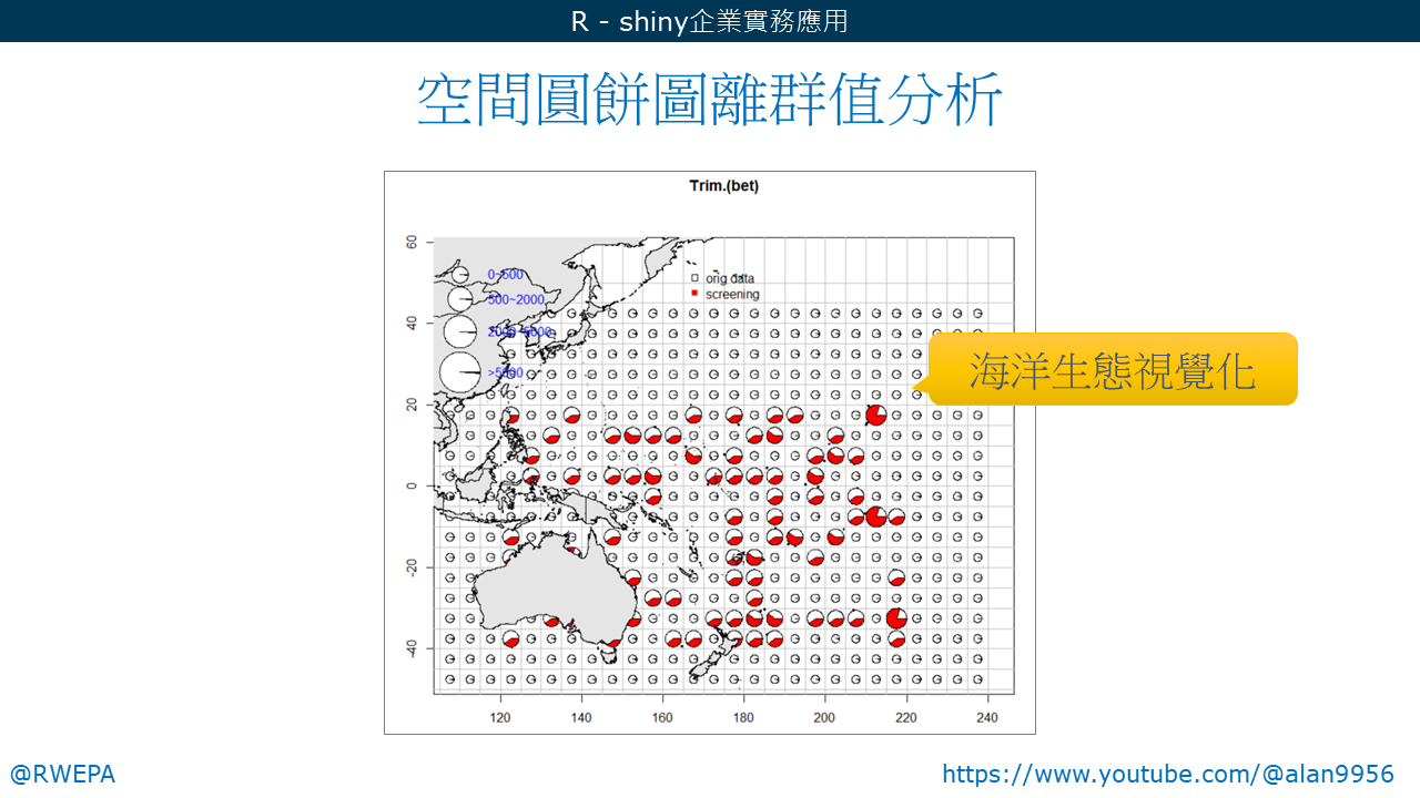 r-shiny-01-introduction