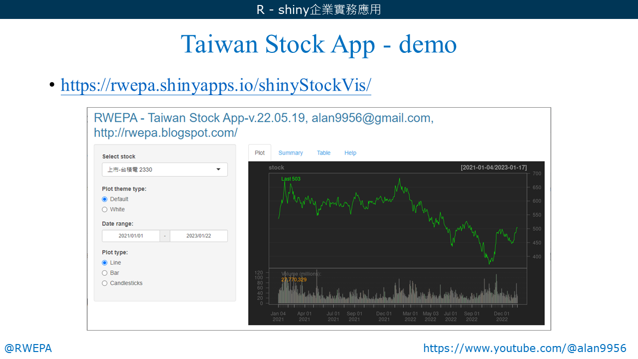 r-shiny-01-introduction