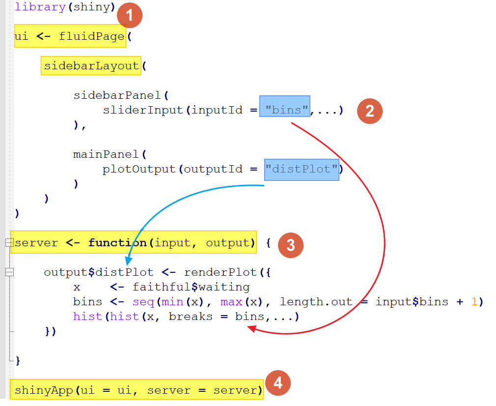 r-shiny-01-introduction